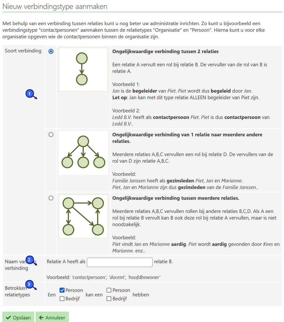Verbindingen tussen relaties maken - Conscribo online administratie